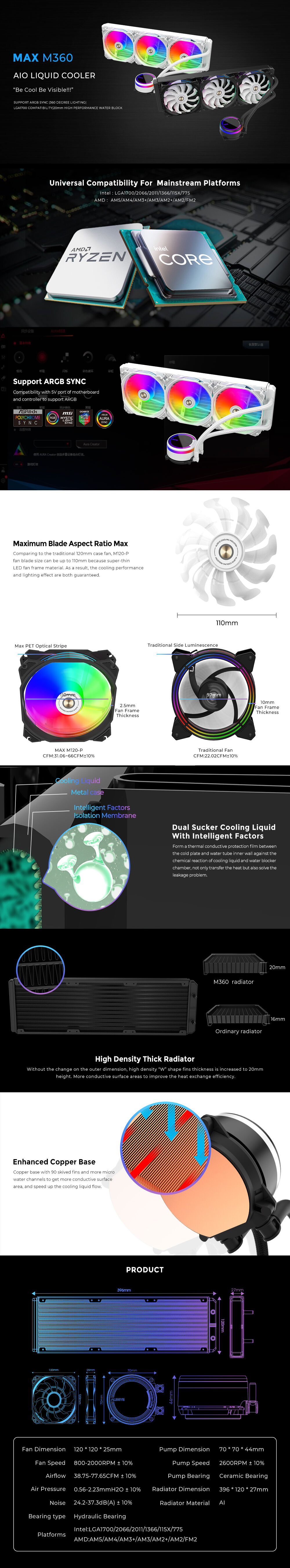 New Fan Kit Alseye Max360 Liquid Cooling System White Color Case Fan ...