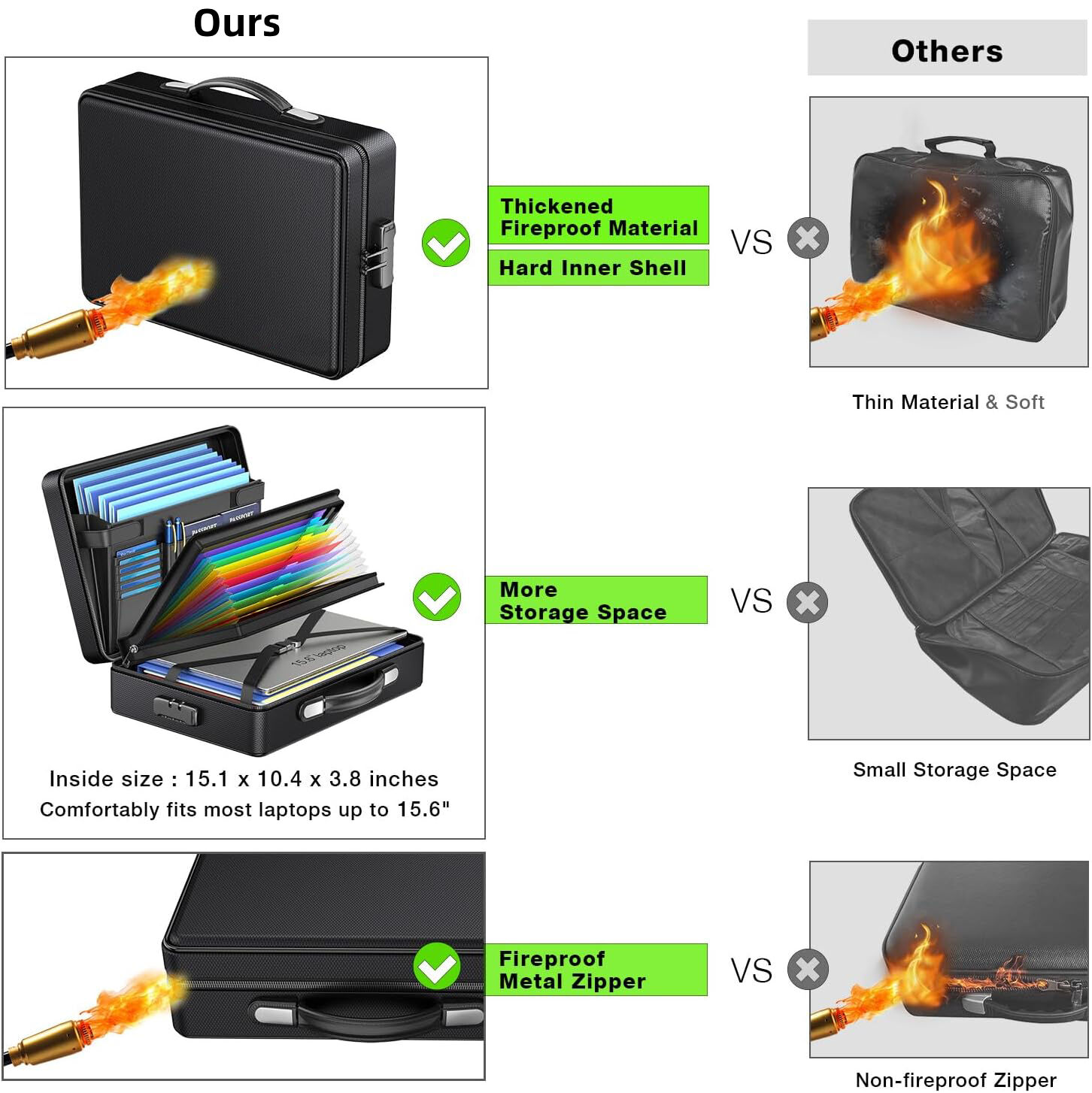Buy China Wholesale Large Capacity Three-layer Multifunctional ...