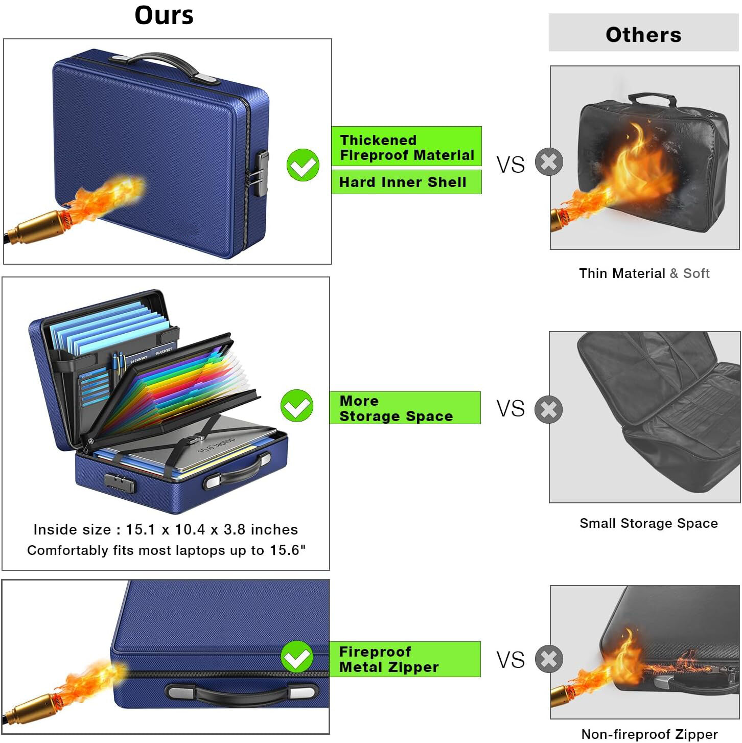 Fireproof Document Bag With Zipper Hard Inner Shell Fire Water Resistant Organizer Document Box ...