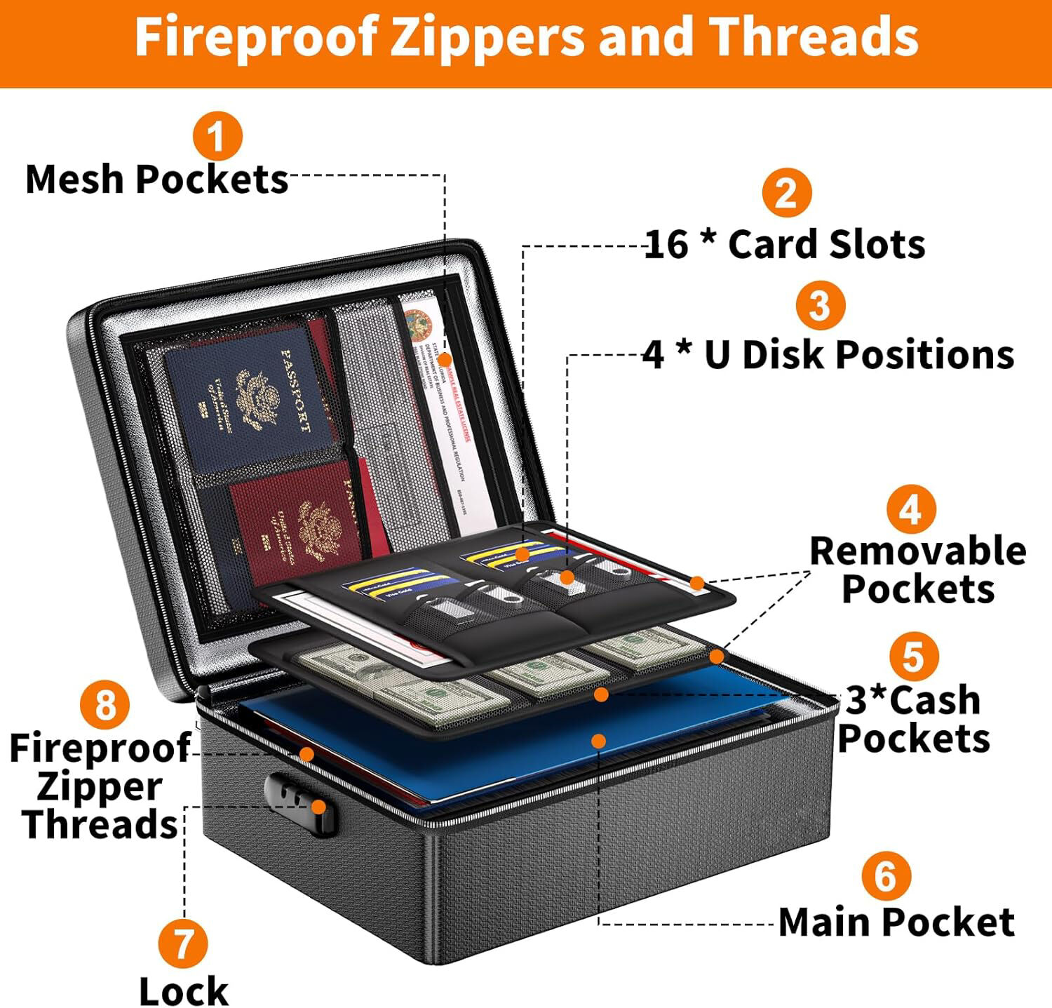 Buy China Wholesale Fireproof Water Resistant Heat Insulated Safe Box ...