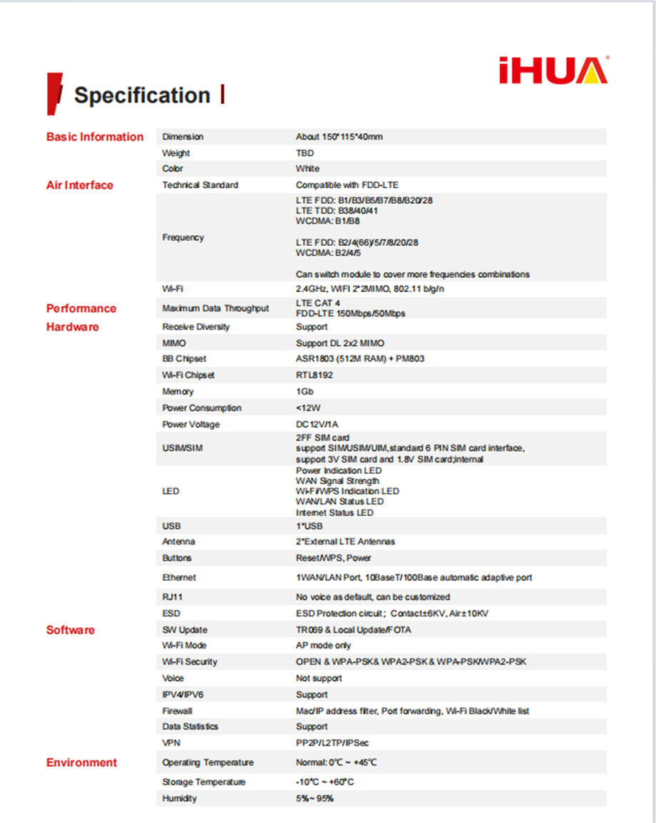 Ihua Indoor 4g Lte Cat 4 Modem Router With Sim Card Slot, Wifi ...