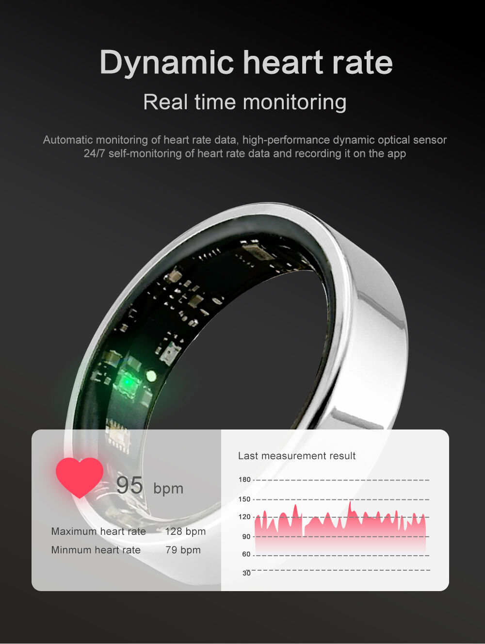 Oem Creative Design Smart Ring With Fitness Monitor Finger Digital Ring ...