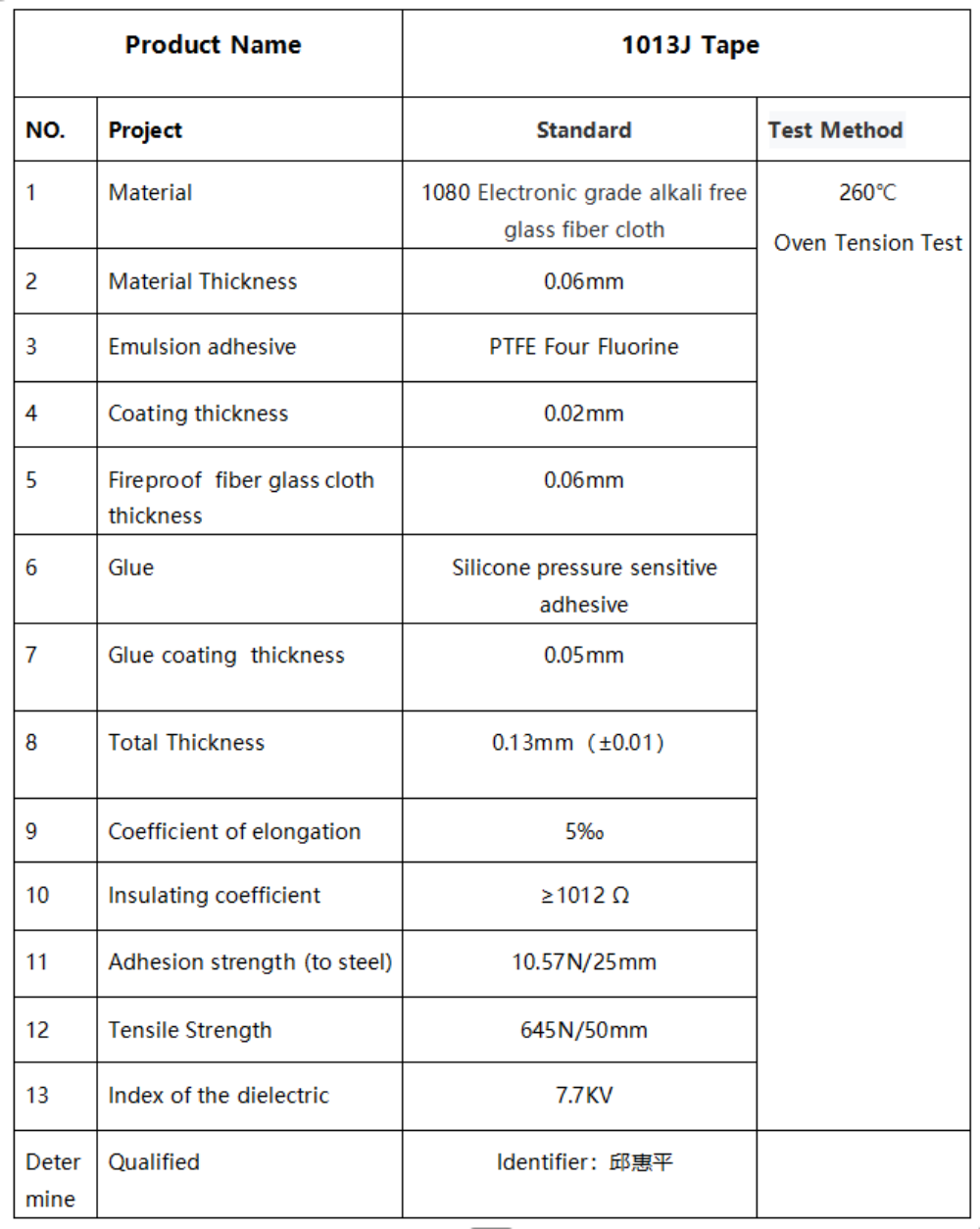 Non-boxed Meacor Heat Resistant Tape 0.13x19/50mmx10m, High Temperature ...
