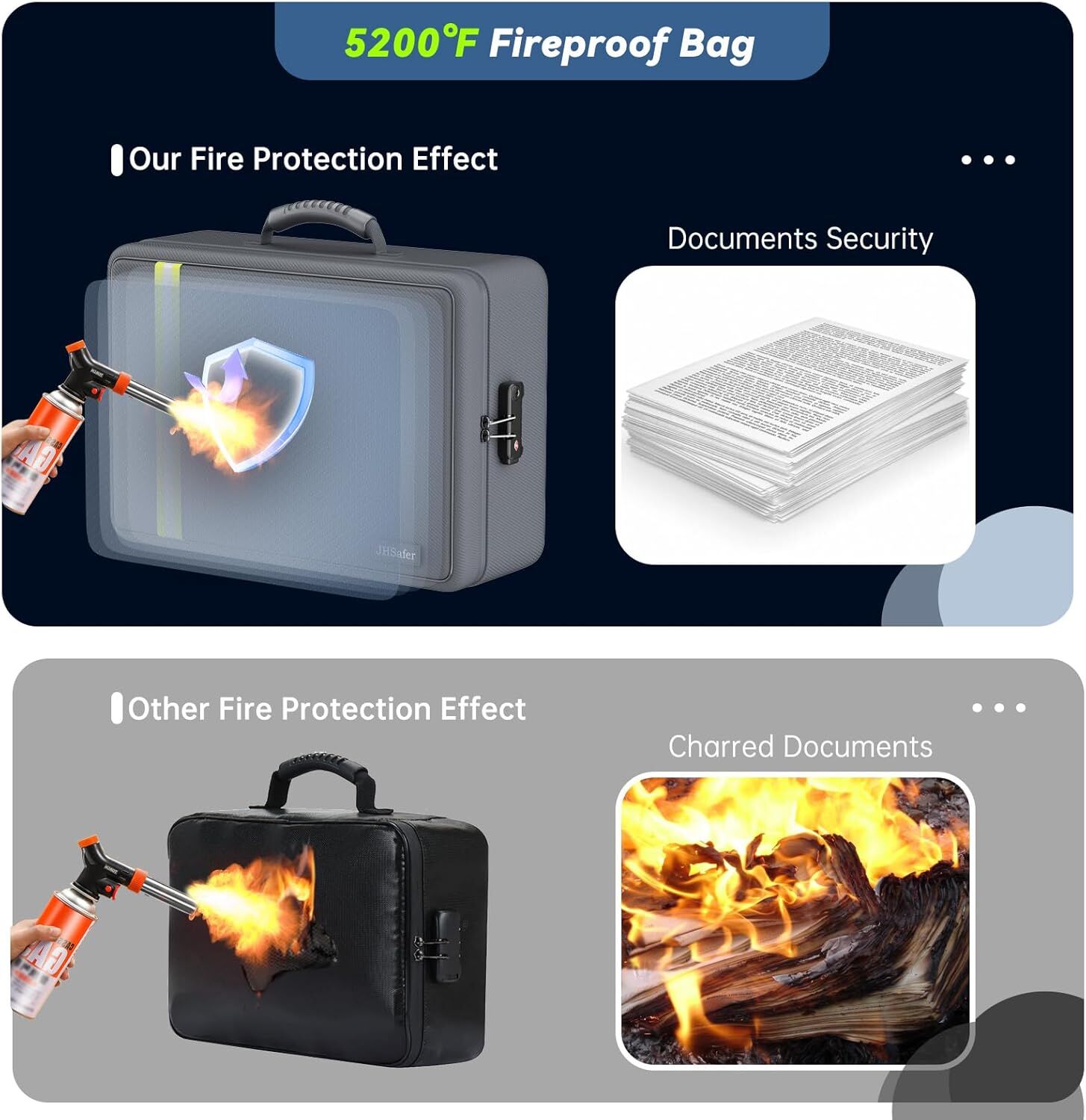 Portable Home Travel Office Safe Bag 4-layer Important Document ...