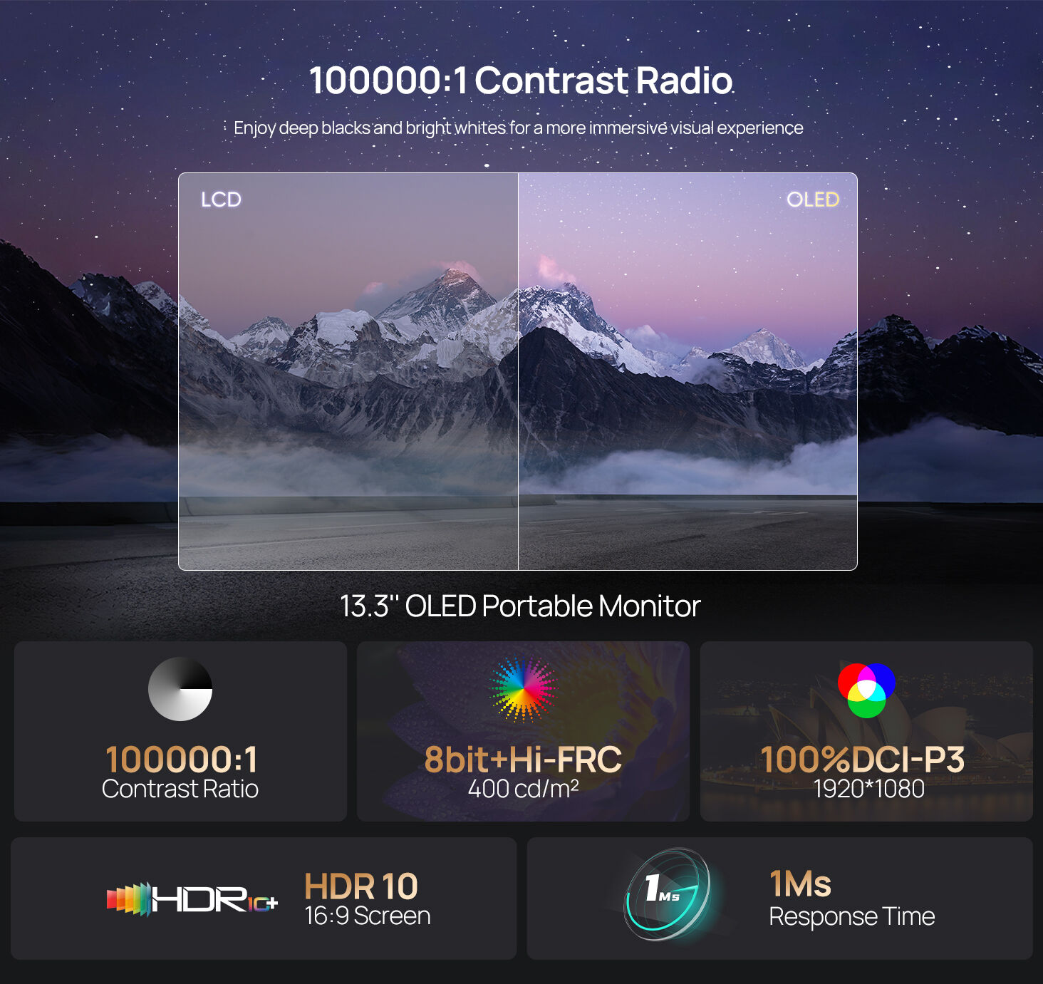 Arzopa A3c Pro 13.3 Inch Pulgadas Oled 1080p Portable Gaming Gamer Usb ...