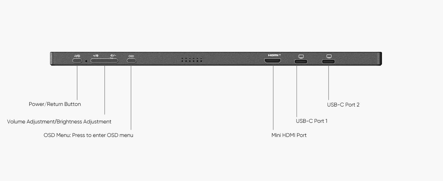 Arzopa A1m 17.3 Inch 1080p Ultra Slim Portable Gaming Gamer Usb Monitor ...