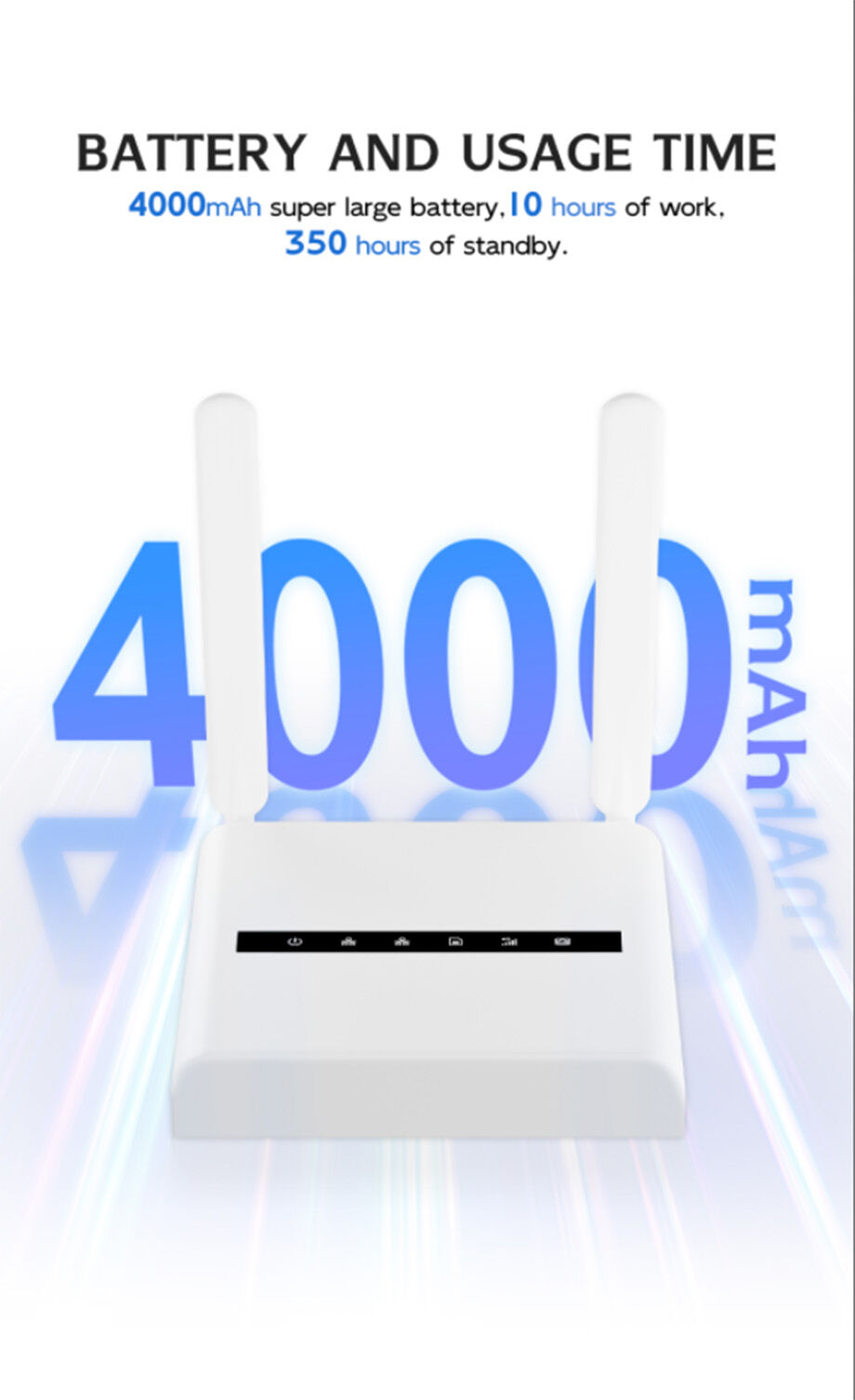 Ihua Antenna 2.4g Cat4 Cpe Wifi Sim Card Router 4g Lte Wi-fi Modem Wireless Routers - China ...