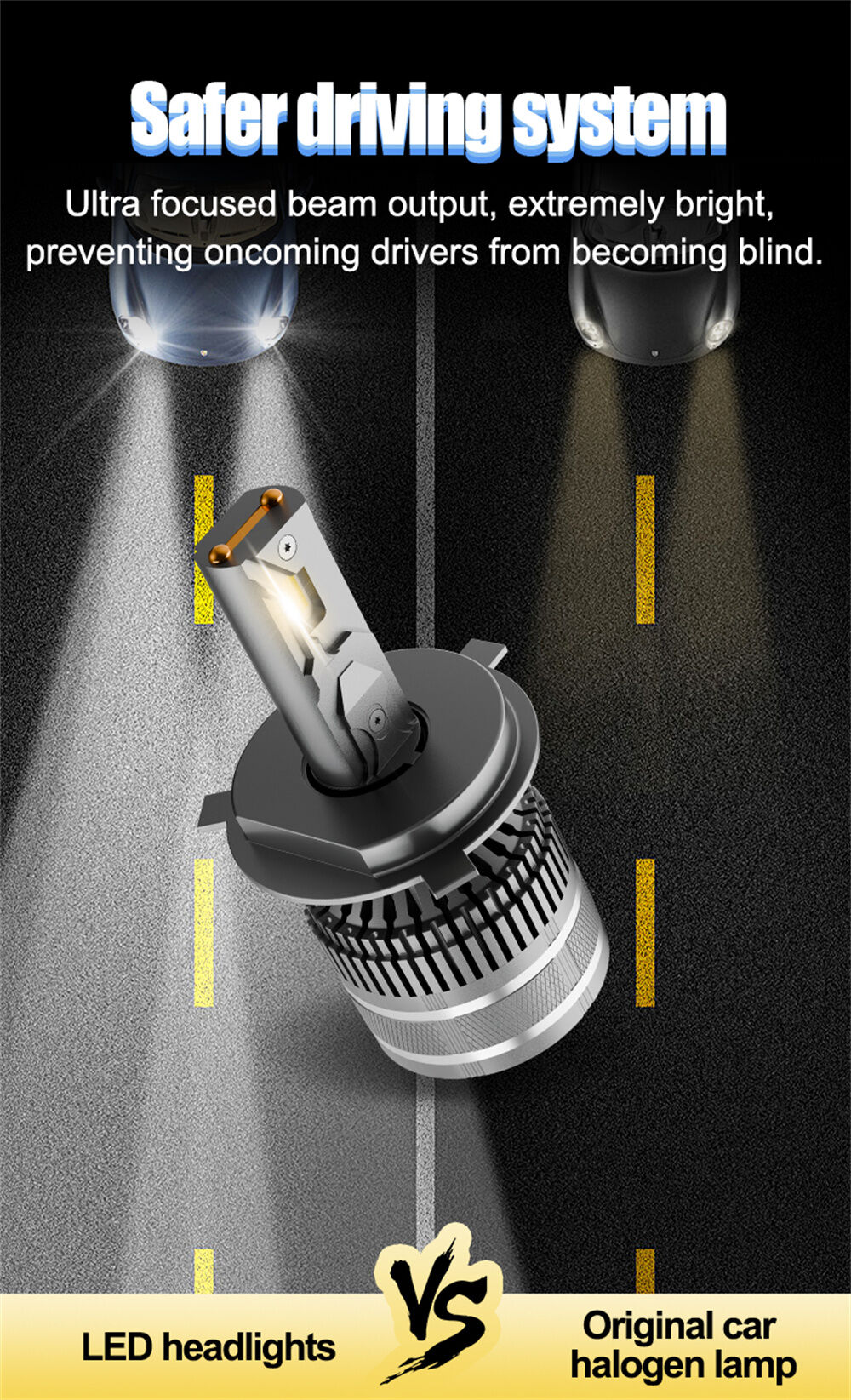 Buy China Wholesale Led Bombillo H7 H4 Auto Parts 9005 9006 100w 9-36v ...