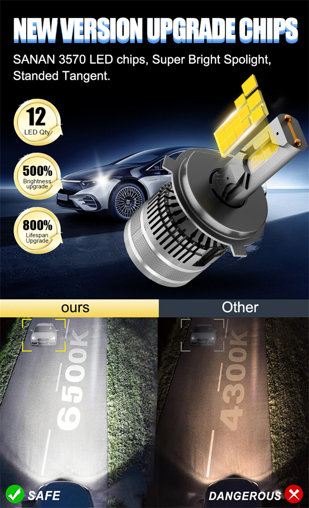 Buy China Wholesale Led Bombillo H7 H4 Auto Parts 9005 9006 100w 9-36v ...