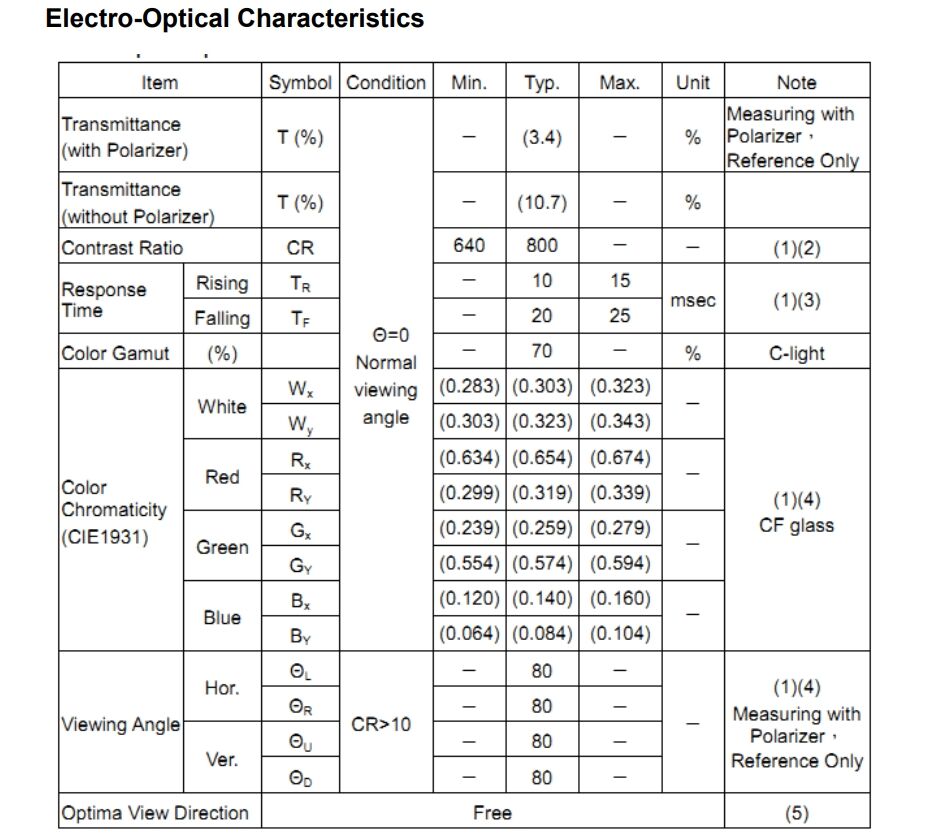 3.97 Inch Tft Lcd Display Module With 480×800 Resolution St7701s Ic ...