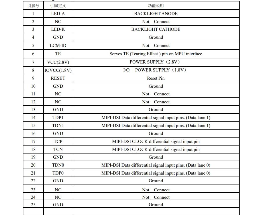 3.97 Inch Tft Lcd Display Module With 480×800 Resolution St7701s Ic ...