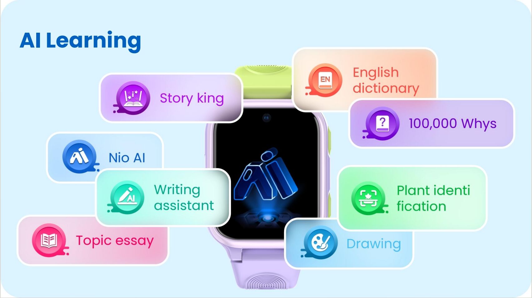 Thinnest 4g Kids Smartphone Ai Function Kids Watch 13mm Gps Smartwatch ...