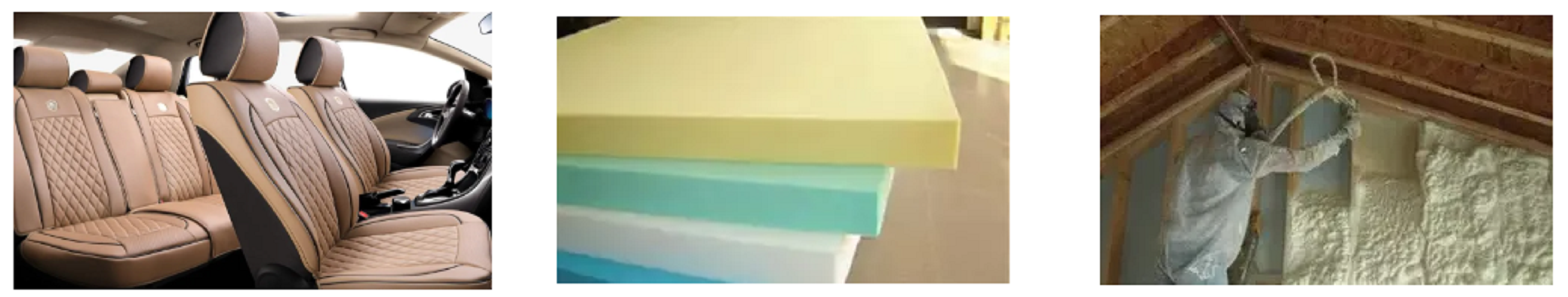 Polyether Polyol Ppg Essential Polymer Ingredient For Polyurethane ...