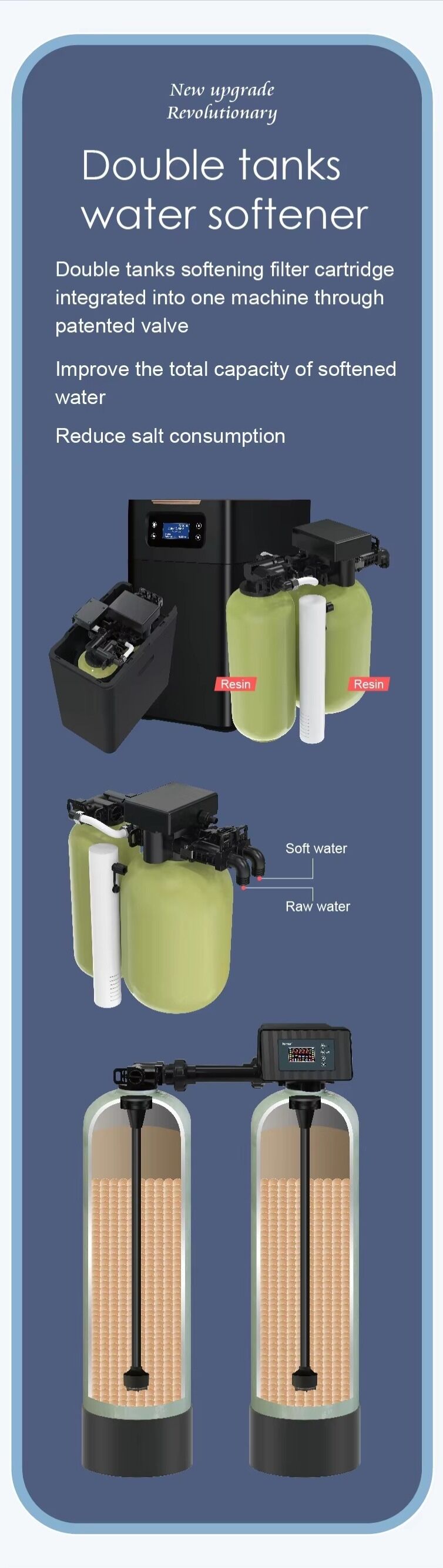 Factory Direct High Quality China Wholesale New Household Under-sink ...