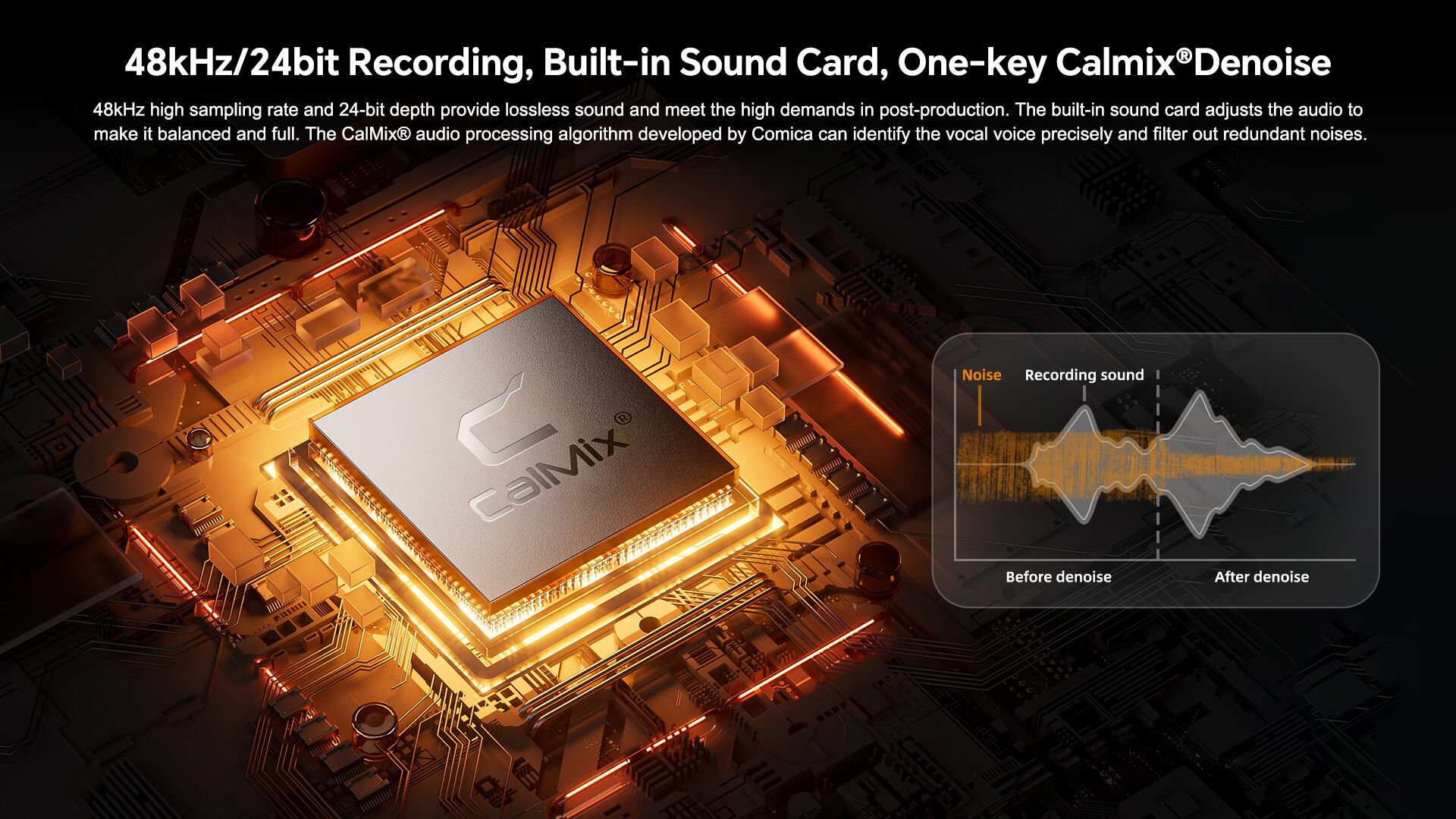 Comica Ejoy D10 Pro Cardioid Dynamic Wireless Microphone For Twitch ...