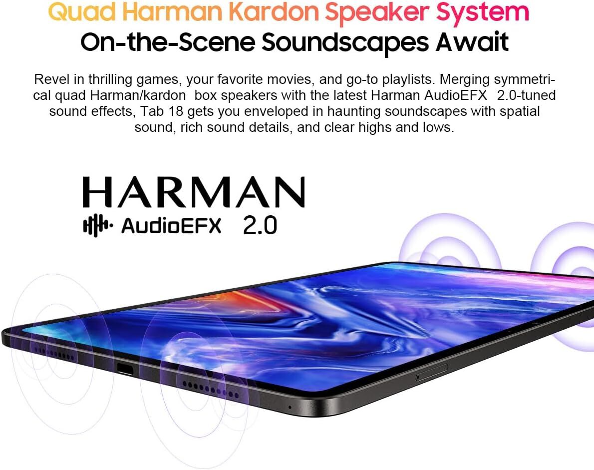 2025 Latest 12 Inch Tablet, 12gb Ram 512gb Rom Dual 4g Cellular Tablet ...