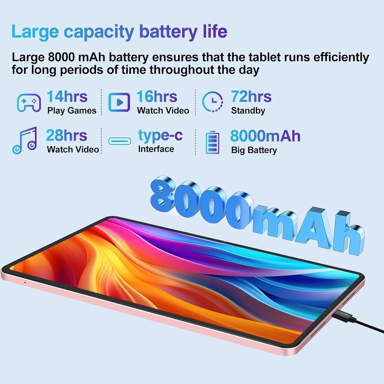 Compre 2025 Actualizado Android 14 Tablet 12 Pulgadas Tablet Pc Octa ...