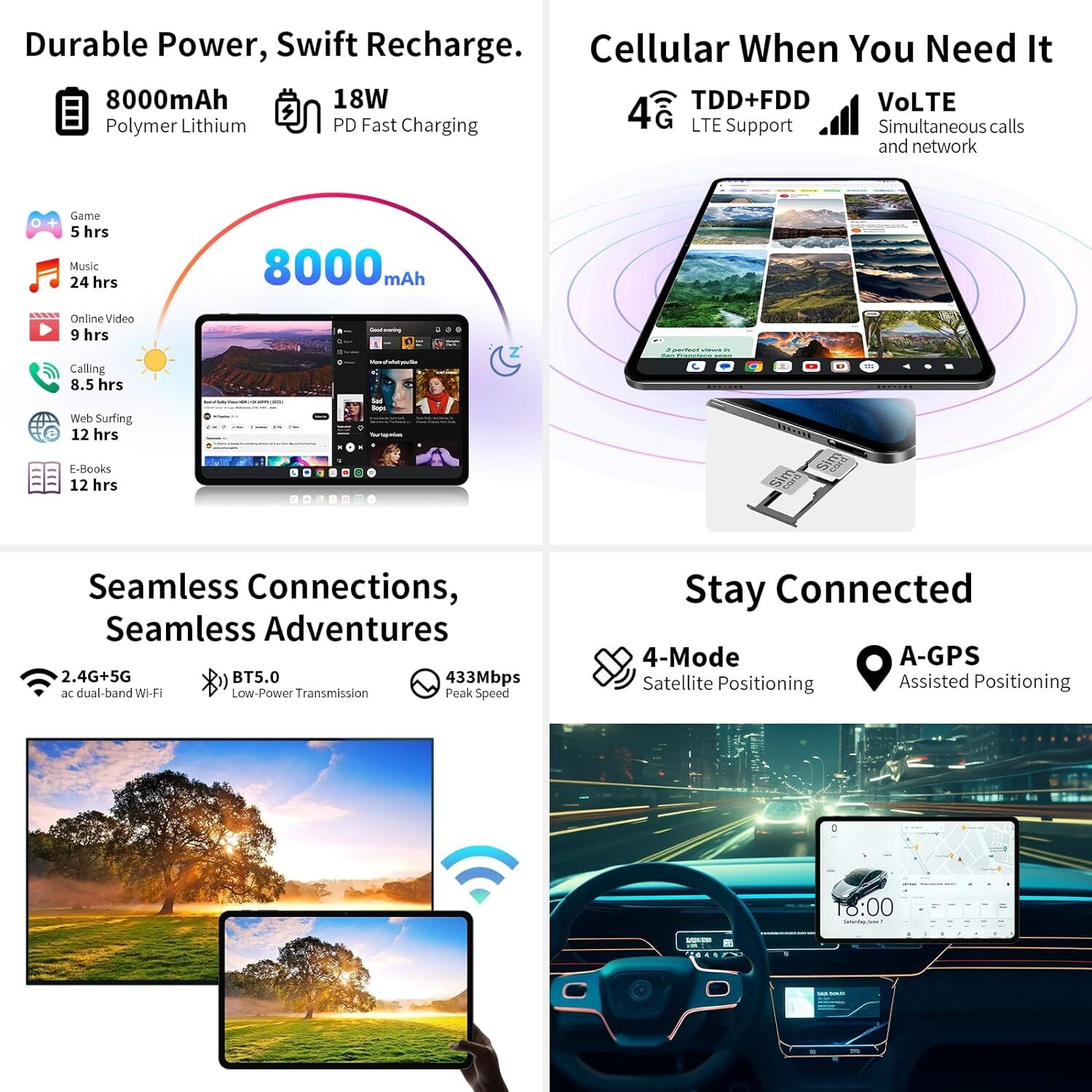 12" Incell Hd Tablet 12gb Ram 512gb Rom Dual 4g Cellular Tablet With ...