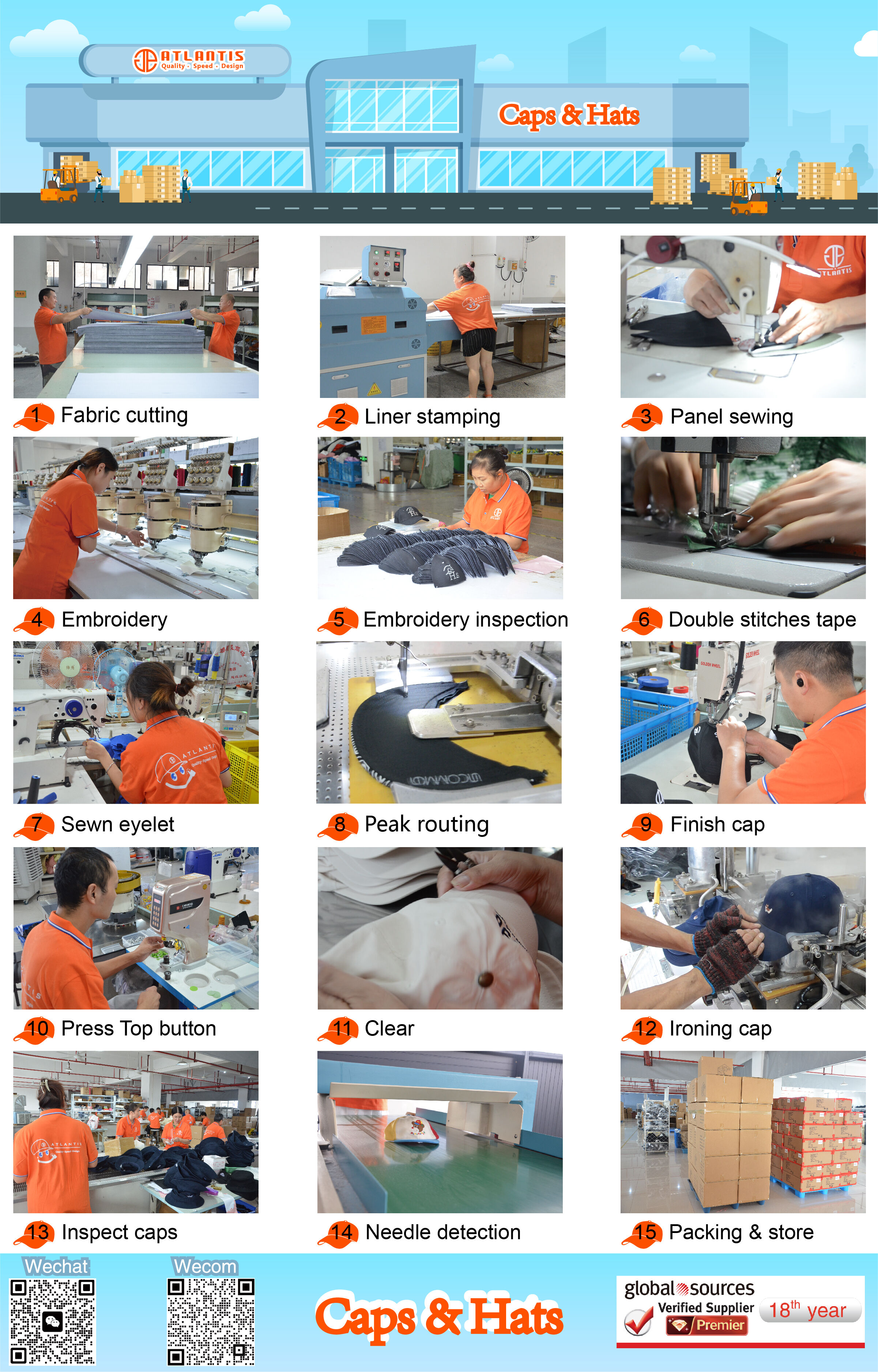 Kid Tiger Polyester High Foam Mesh Cap, Children 500pcs Design ...