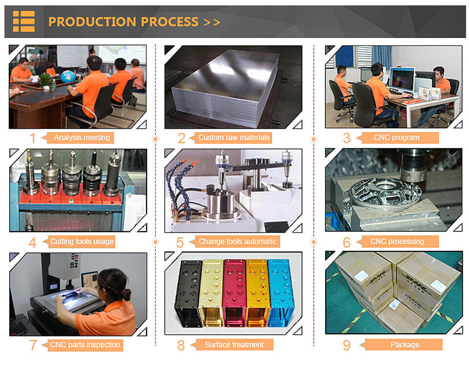 Oem High Quality Cnc Machining Aluminum Camera Cage Stabilizer Rig ...