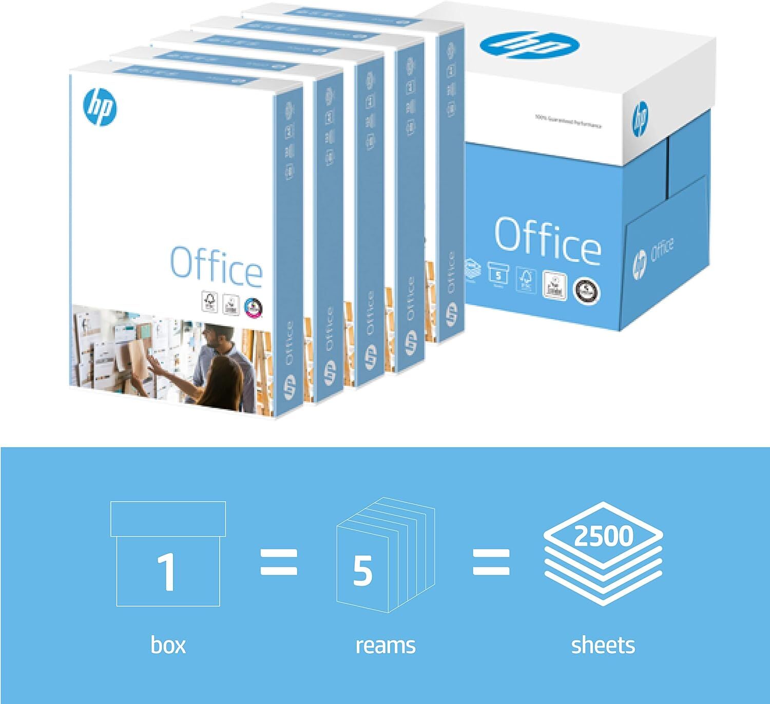 Quality Hp A4 Copy Paper/a4 Copy Paper 70gsm / 75gsm/ 80gsm - Germany ...