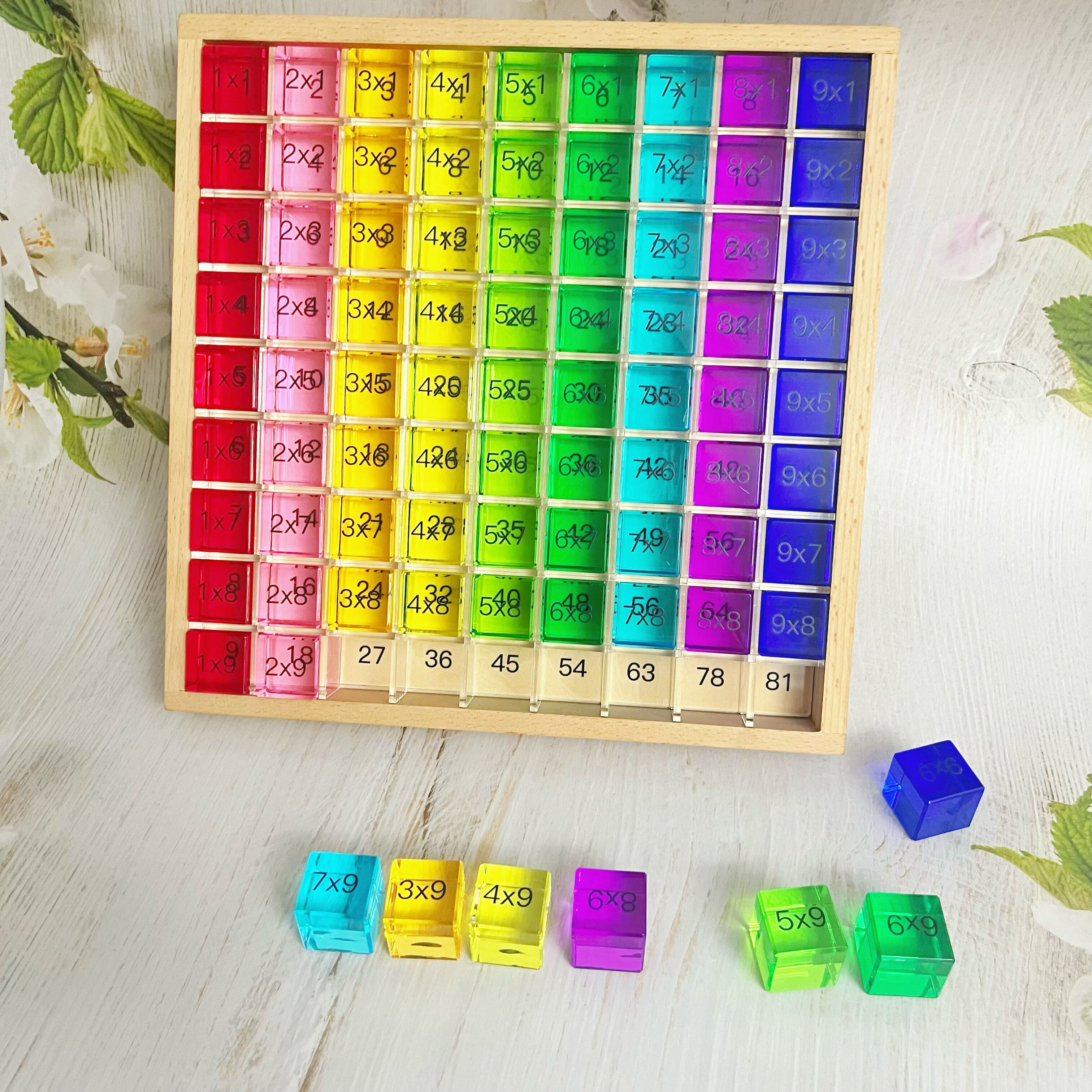 Kids Acrylic Block Calculation Multiplication Formula Table Children's ...