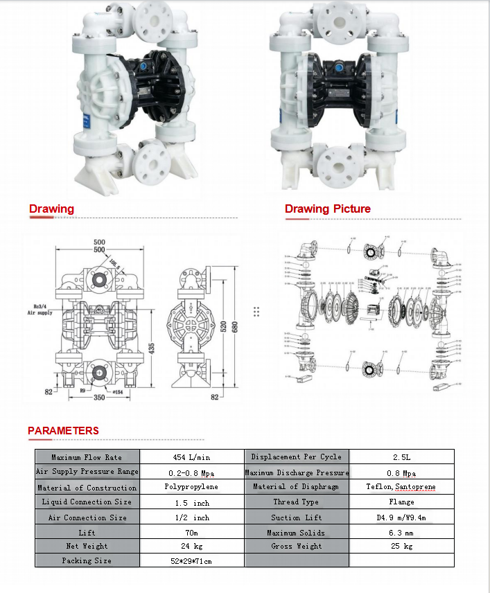 Double Way Pneumatic Diaphragm Pump Bml-25-80pb,caliber Diameter Inlet ...