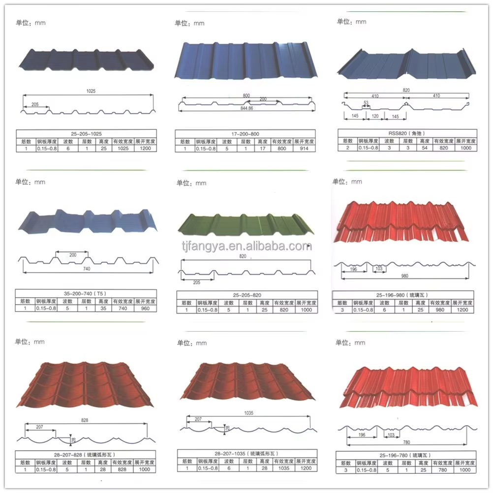 Factory Sale Galvanized Corrugated Steel Sheet For Corrugated Metal ...