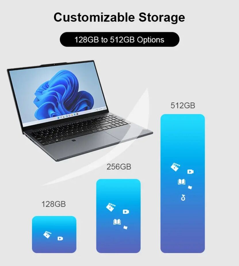Best Selling 14.1 Inch Gray Business Laptop - High Speed Cpu, 5000mah ...