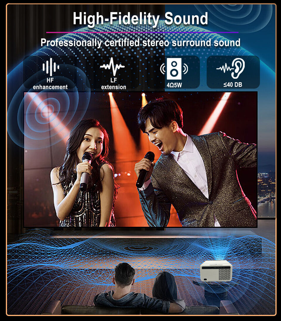 Real 1500 Ansi 4k Video Projector Mirror Screen Smart Android 12 Movie ...