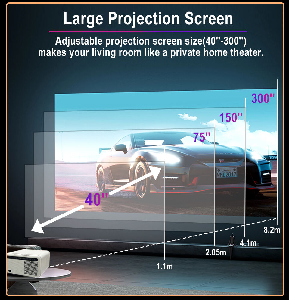 Real 1500 Ansi 4k Video Projector Mirror Screen Smart Android 12 Movie ...