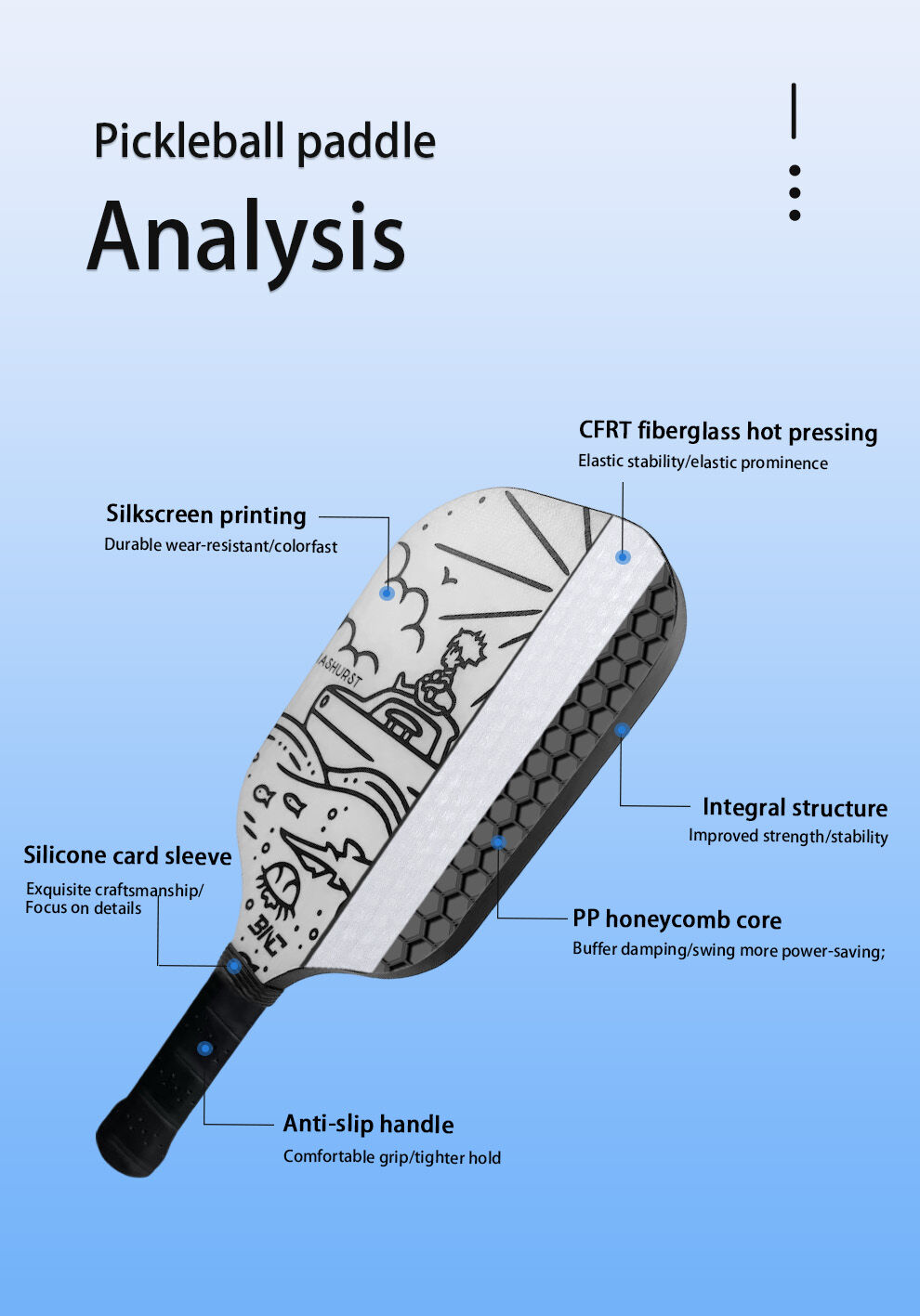 Factory Price Glass Fiber Pickleball Paddle Set, With Frameless Design ...