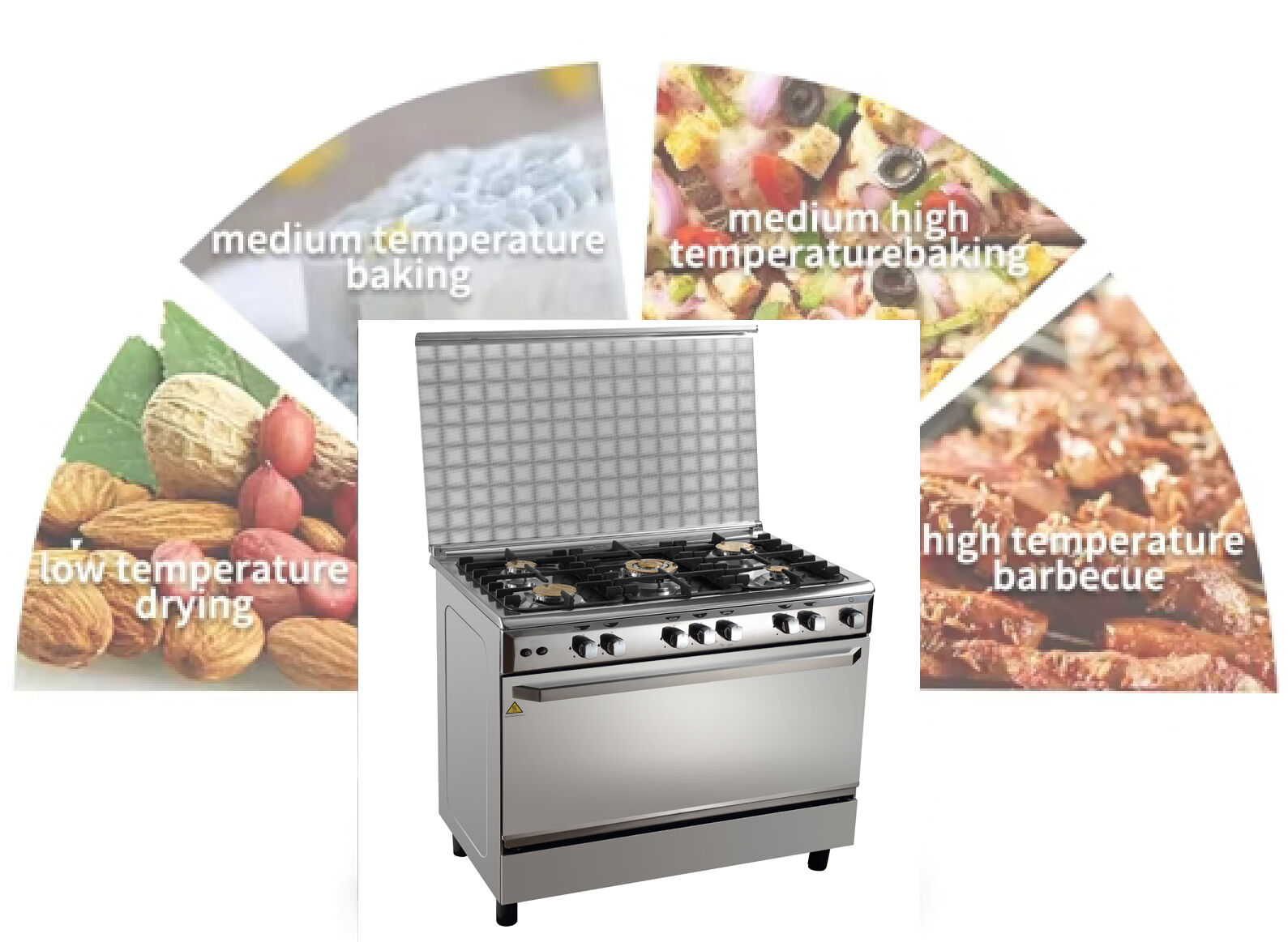 Gas Cooking Range With Black Glass Door Gas Cooking Range Oven - China ...