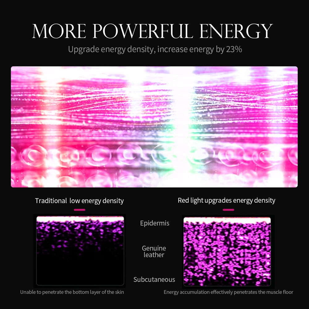 Factory Direct High Quality China Wholesale High Quality Red Light Mask ...