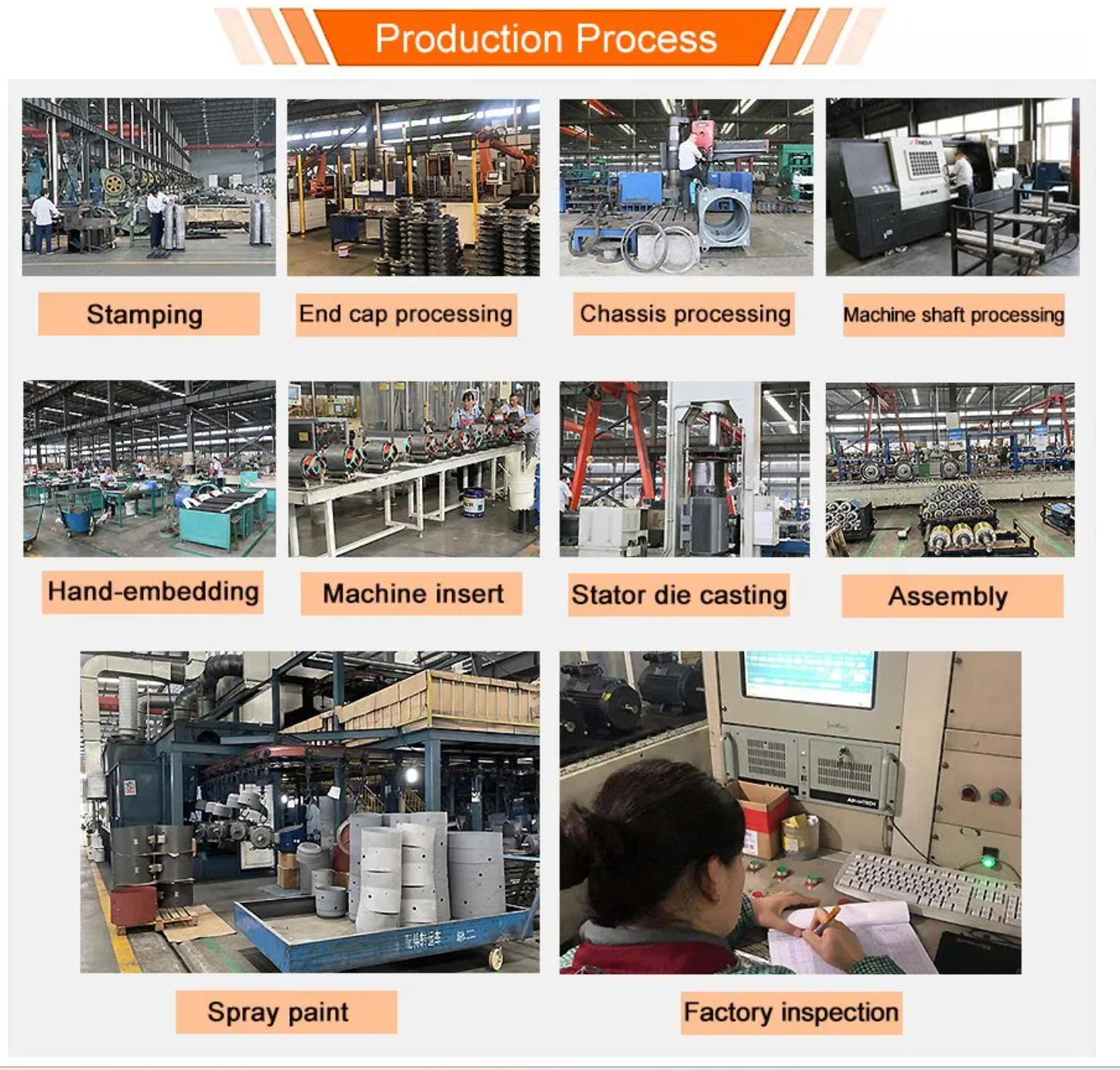 Oem For Ie3 Ic611 50hz 60hz 3kv 6kv 10kv Hv Motor 3 Phase Asynchronous ...