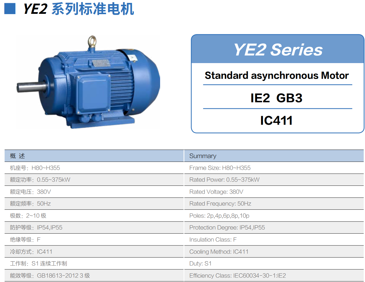 Bulk Buy China Wholesale Low Voltage Ac Motor Cast Iron / Aluminum ...