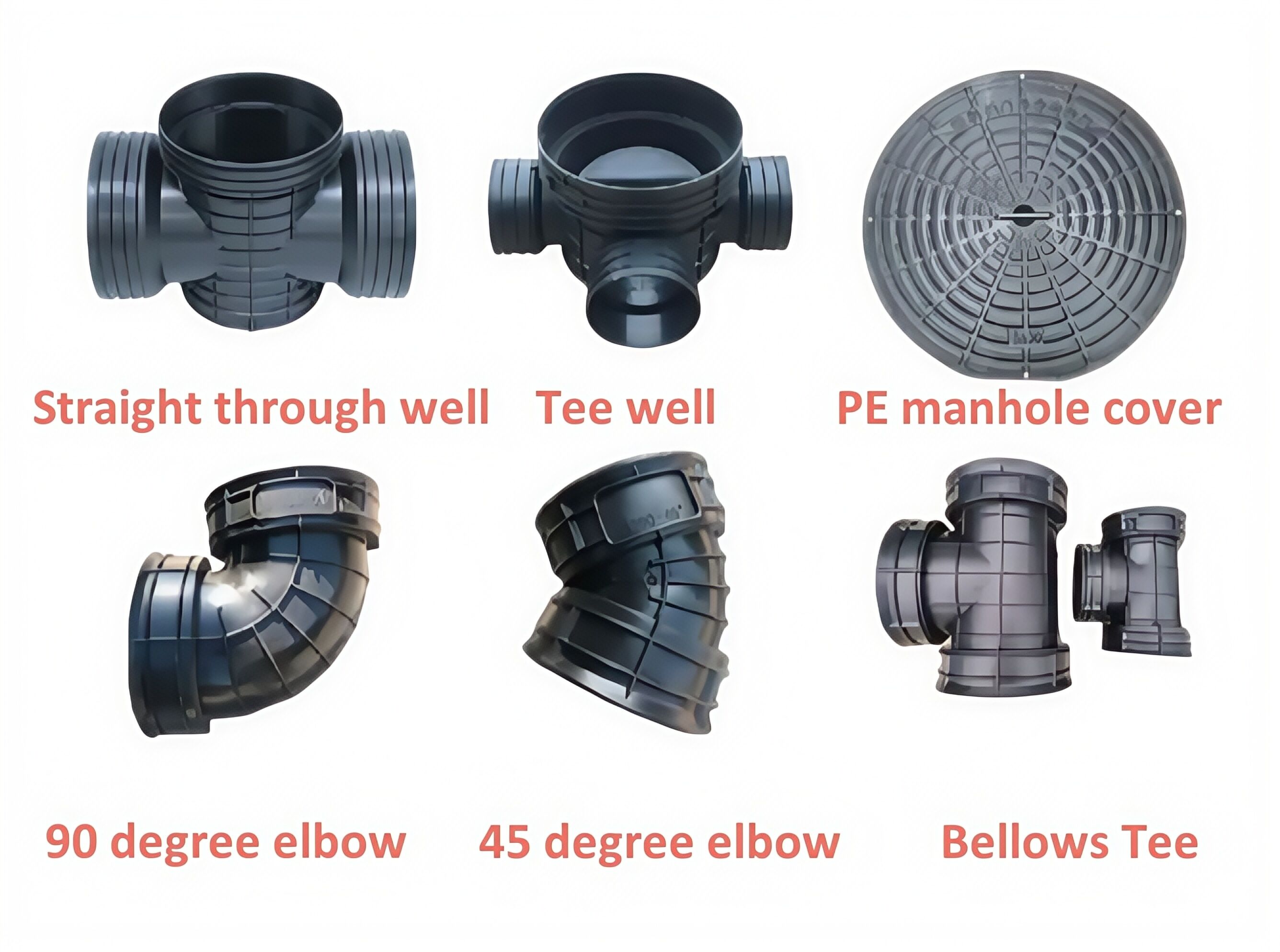 Underground Plastic Inspection Manhole Cover, Inspection Chamber Cover ...