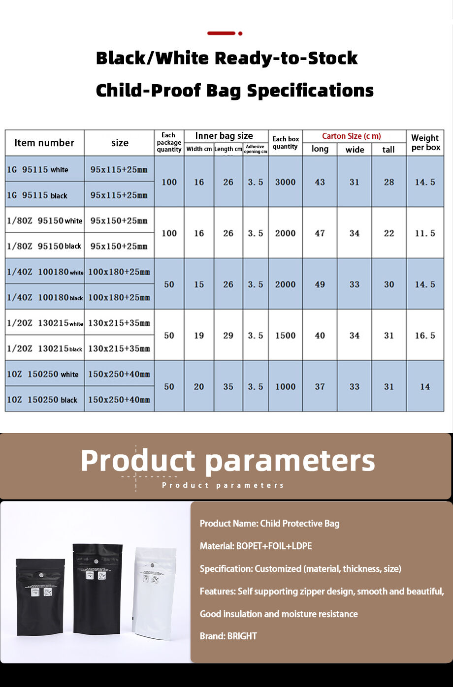 Child Resistant Bag High-security Plastic Composite Packaging For ...