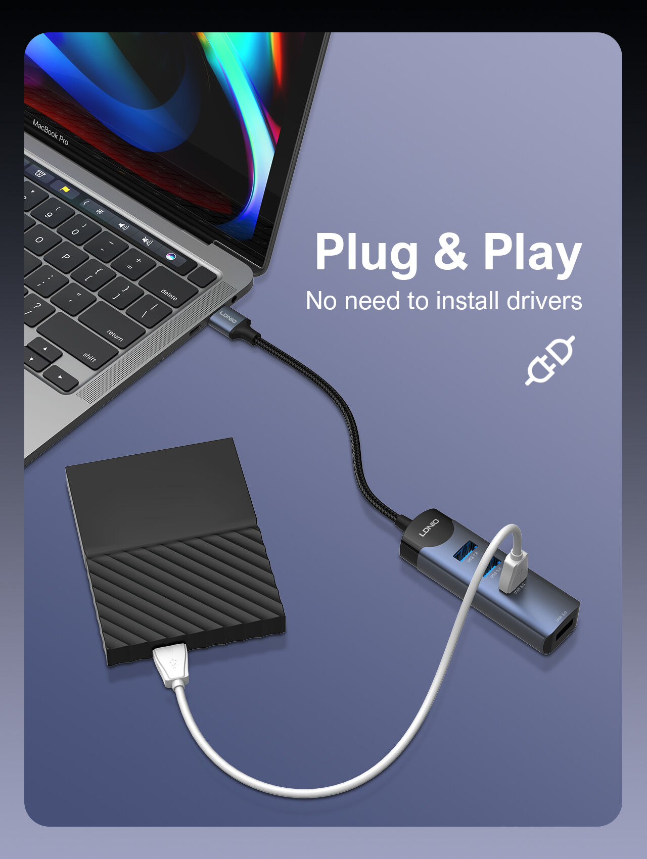 Usb-a To Usb3.0*4 High Speed Data Transmission With 14cm Cable Docking ...