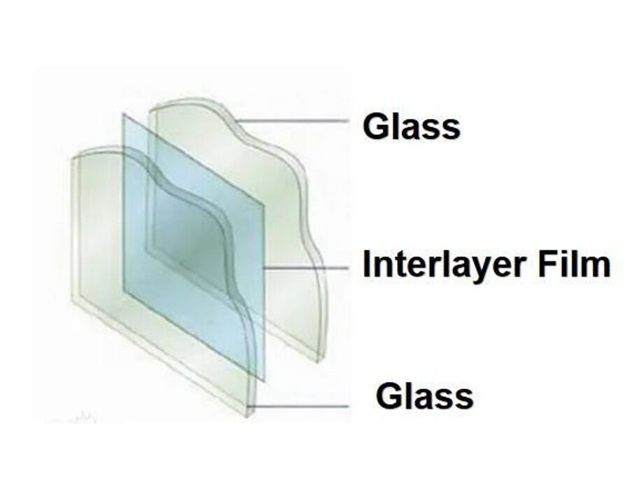 Unbreakable Clear Tempered Laminated Decorative Glass 6.38mm/10.38mm ...