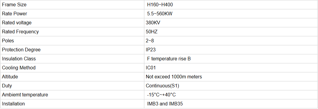 Factory Direct High Quality China Wholesale Y Ip23 Series Three Phase ...