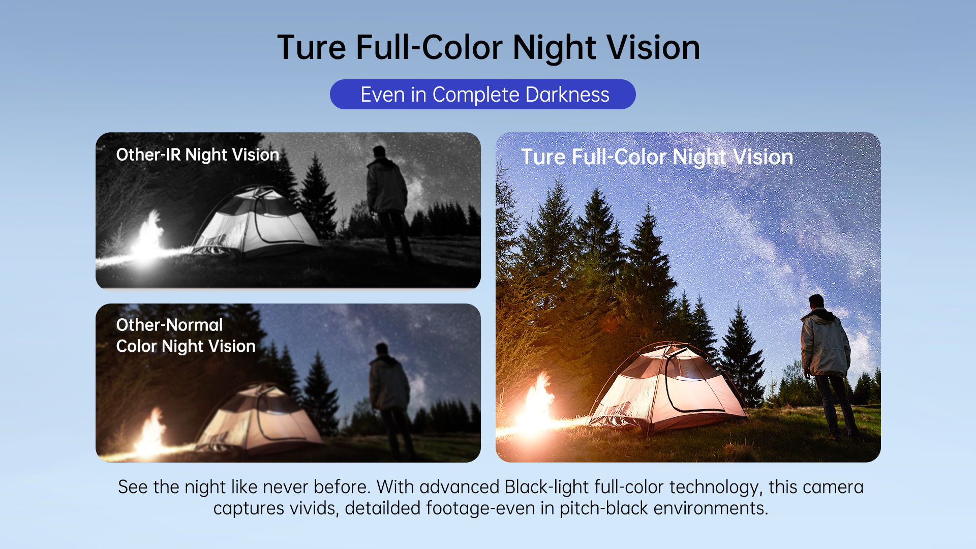 Bulk Buy China Wholesale W5 Window Camera With Magnetic Base, Ip65 ...