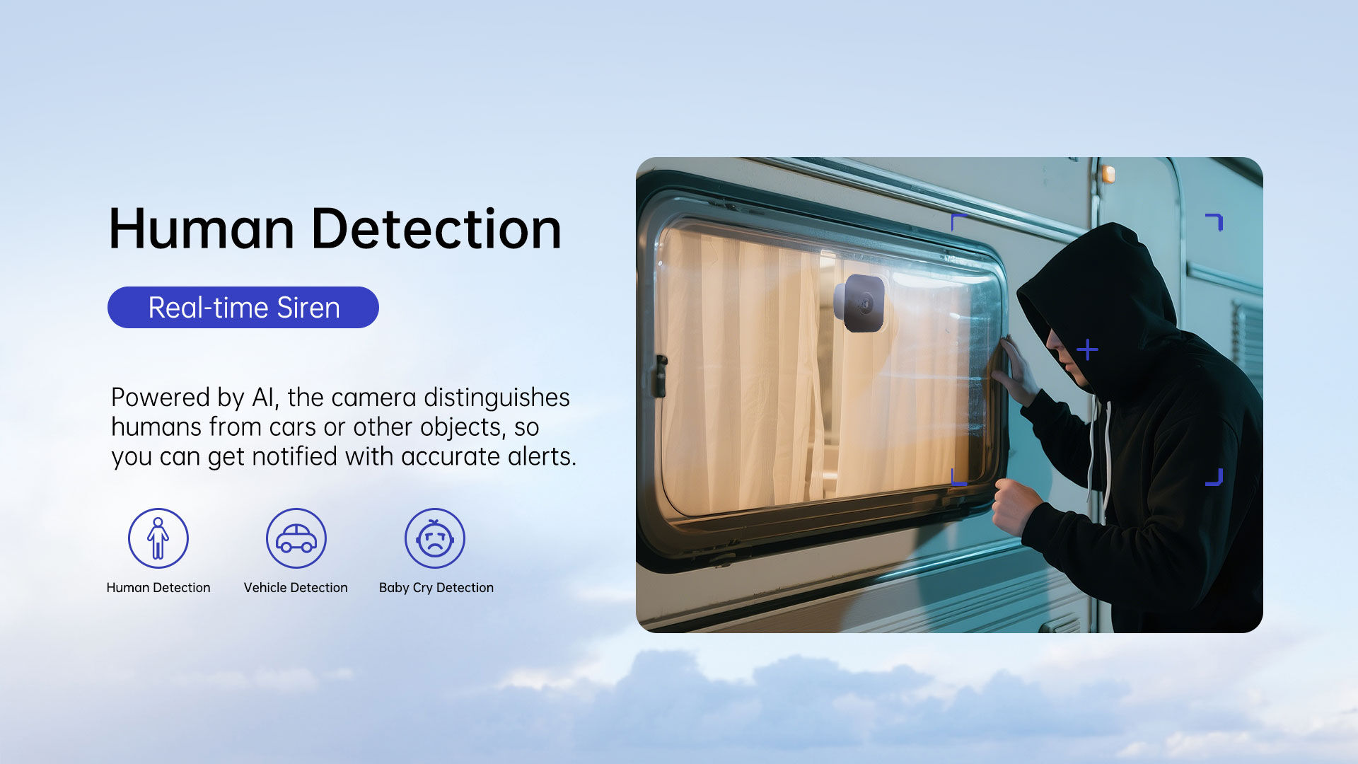 W5 Window Camera With Magnetic Base, Ip65 Weatherproof Rating, And ...