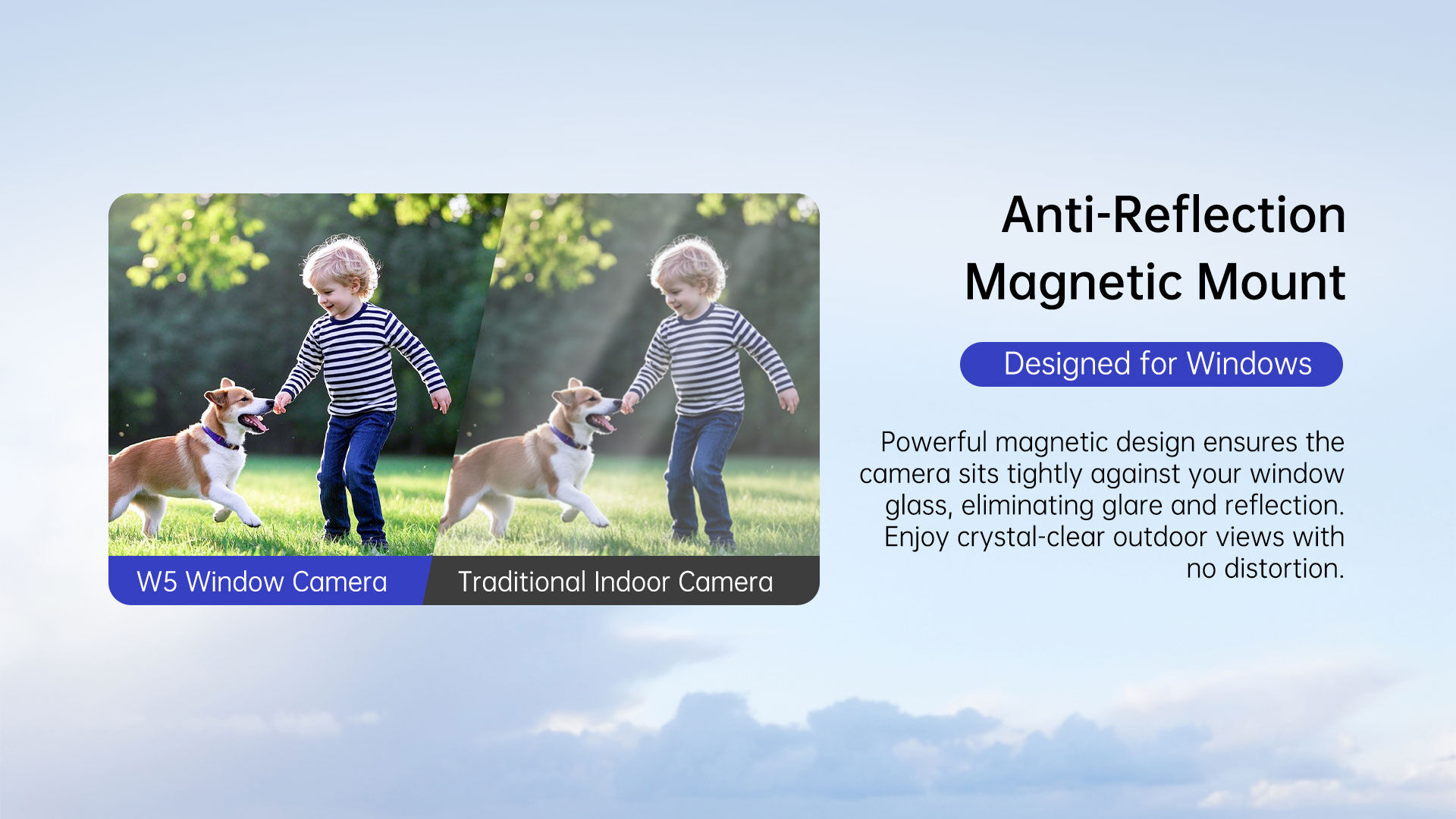 Bulk Buy China Wholesale W5 Window Camera With Magnetic Base, Ip65 ...