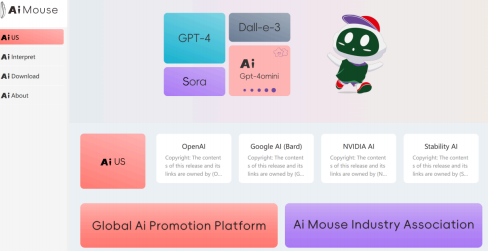 Bulk Buy China Wholesale Ai Smart Wireless Mouse, Portable Rechargeable ...