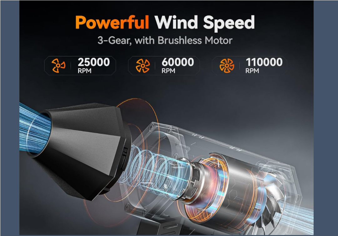 Buy China Wholesale Compressed Air Duster-3 Gear Adjustable 120000rpm ...