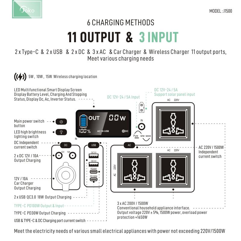 Joko 1500w High-power 360000mah With Portable 1500ups Power Station ...