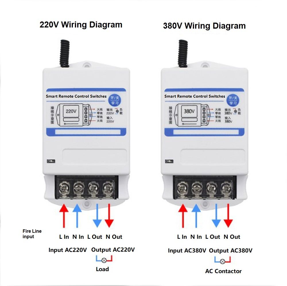 Bulk Buy China Wholesale Ac220v/ac380v Wireless 30a Motor Controller ...