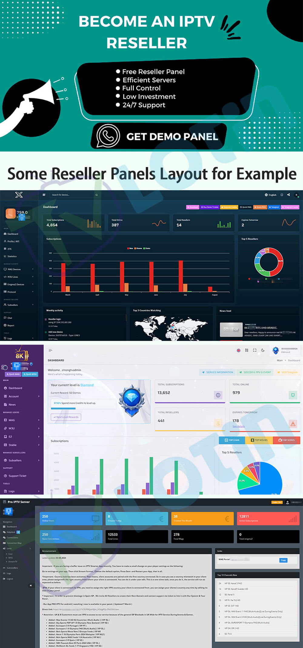 Cobra Mytv Pro Iptv Reseller Panel M3u Playlist World Iptv Server Germany Uk Netherlands Ex Yu ...