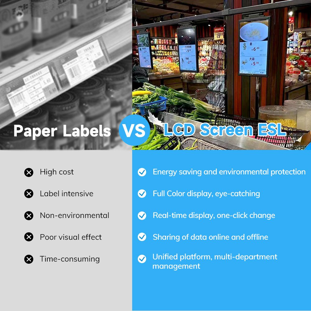 Bulk Buy China Wholesale Indoor Digital Advertising Sign Fhd Lcd Screen ...